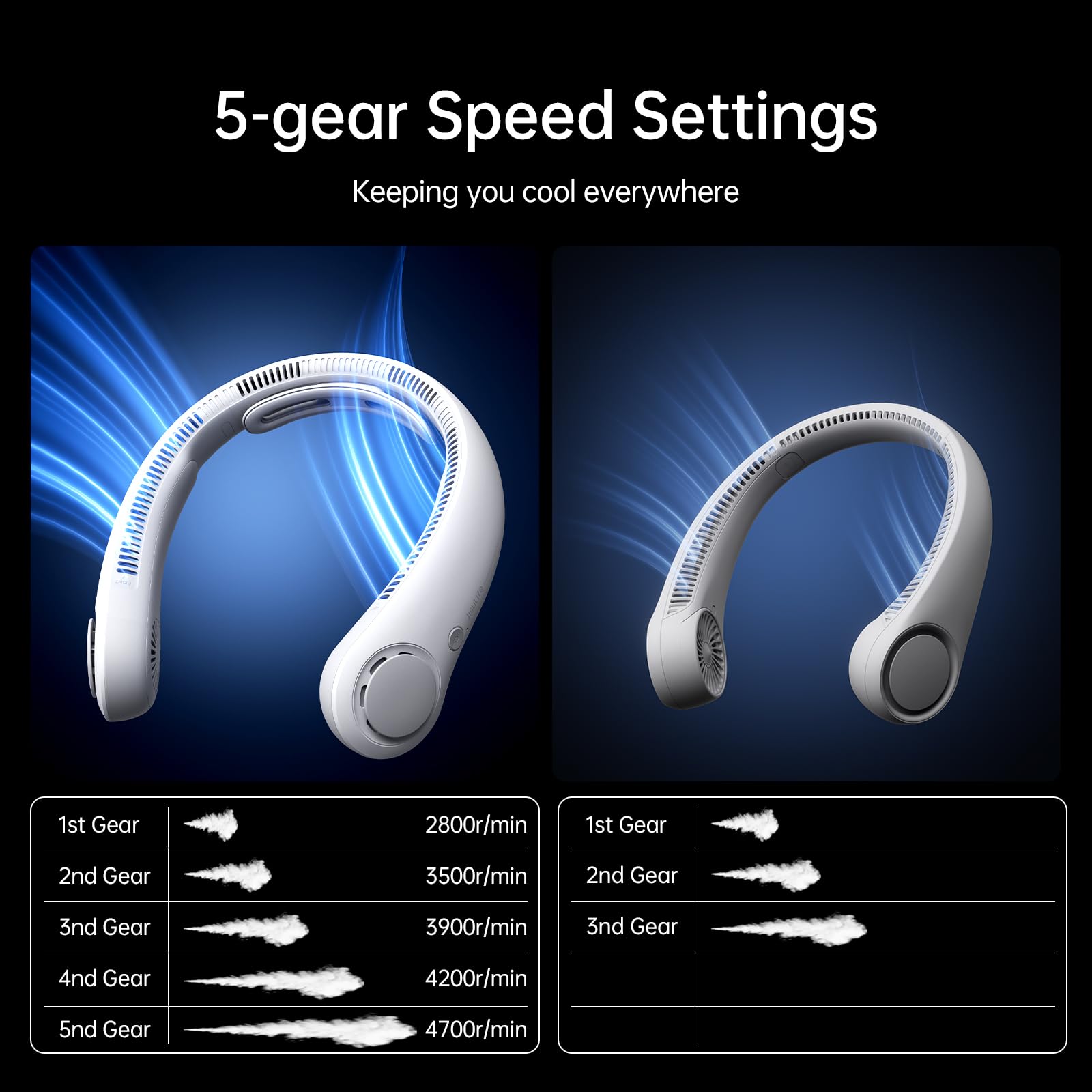 Collections – The Knightstrider